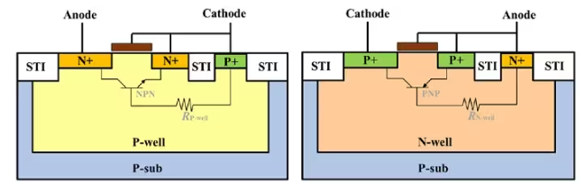 ESD防护 – NAZUKI-LAB