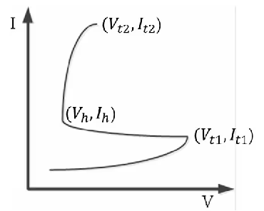 ESD防护 – NAZUKI-LAB