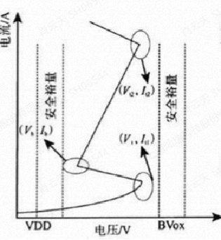 ESD防护 – NAZUKI-LAB